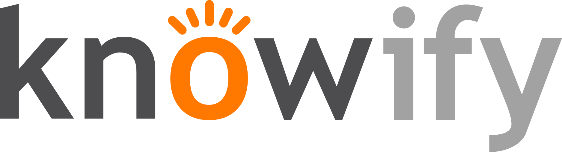 Request a Knowify Demo | Field Services Software